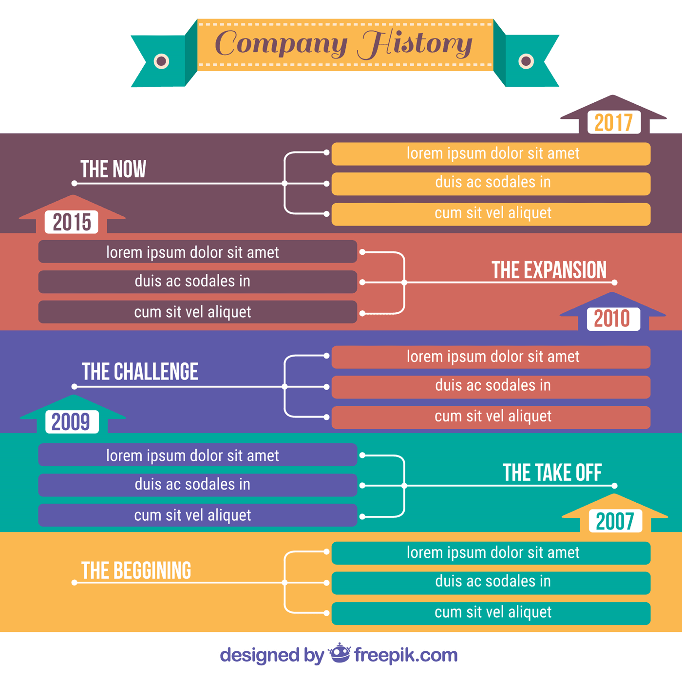 Stunning Examples of Graphic Design: That Wow and Inspire