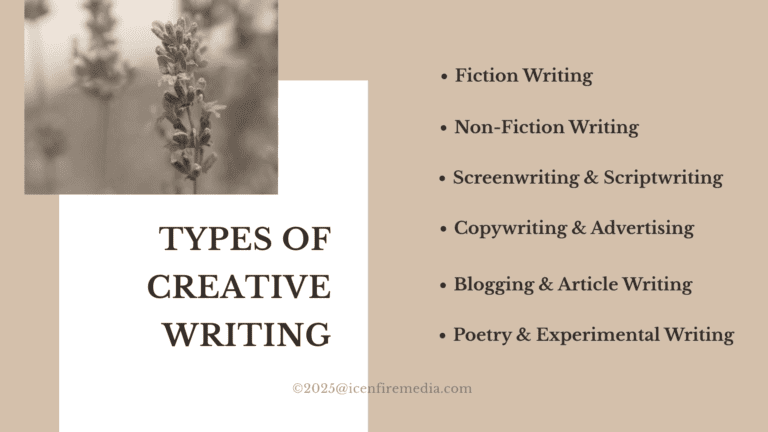 What is Professional Creative Writing & How to Start? - Ice N Fire Media